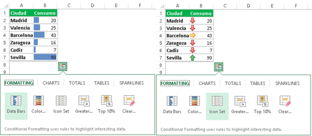 Análisis rápido en Excel 2013 - Excel y VBA