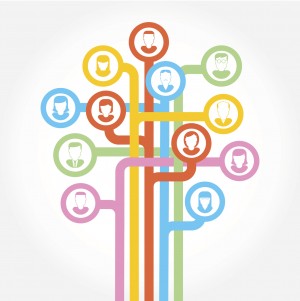 Select Case en VBA - Excel y VBA