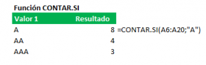 Función CONTAR.SI.CONJUNTO en Excel - Excel y VBA